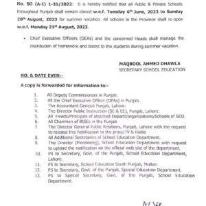 Summer Vacation (Holiday) 2023 Schools Sindh • Galaxy World