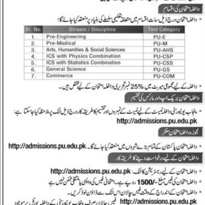 Admission are Open Semester Spring 2023 M.Phil, PhD, MS