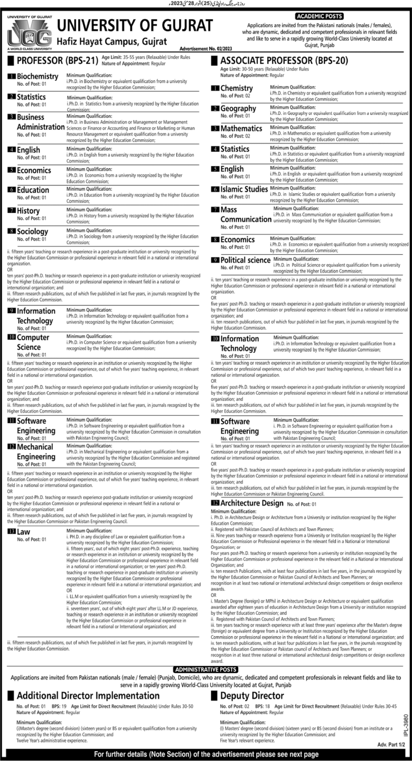 Teaching Staff Vacancies in University of Gujrat (UOG) 2023