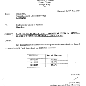GP Fund Interest Rates 2021-2022 KPK • Galaxy World