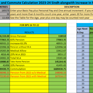 Revised Pension Calculation Sheet 2017 with Effect from 01-07-2017