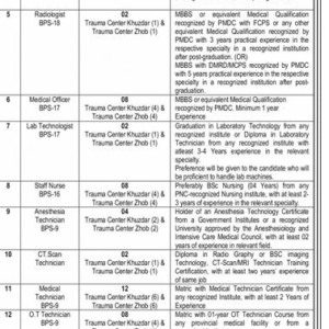 Job Vacancies in Medical Emergency Response Centers 1122