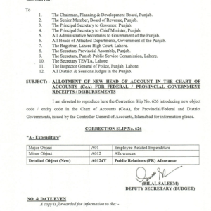 New Head of Account “Adhoc Relief Allowance 2022”