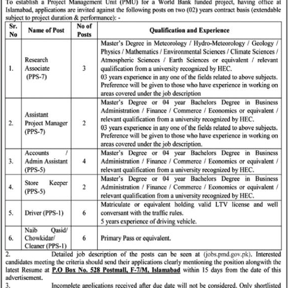IDA Funded Project PPS-02 to PPS-06 Job Vacancies 2023 Sindh