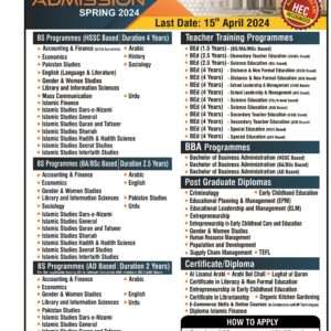 AIOU Teachers Training Programs Spring 2023 • Galaxy World