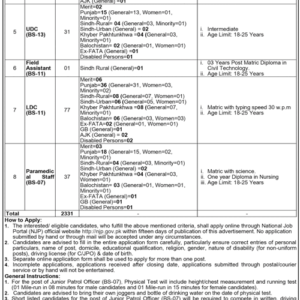 National Highway & Motorway Police (NHMP) Jobs 2022