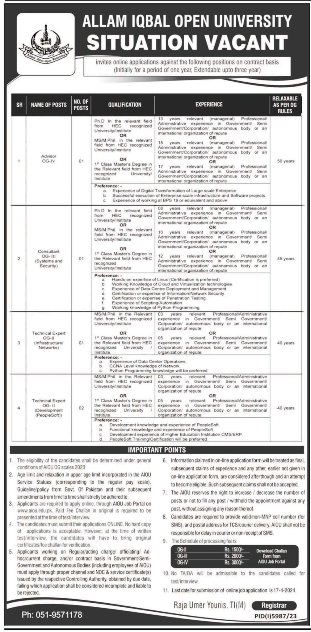 Contractual Vacancies in AIOU Islamabad 2024 • Galaxy World