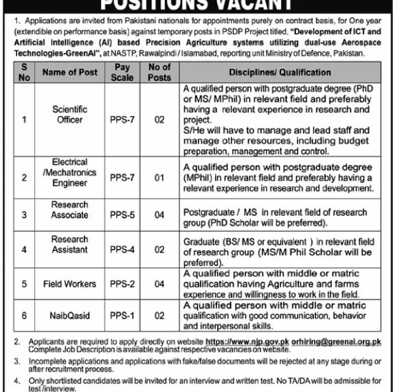 PPS-06 to PPS-09 Contractual Vacancies in NASTP 2024 • Galaxy World
