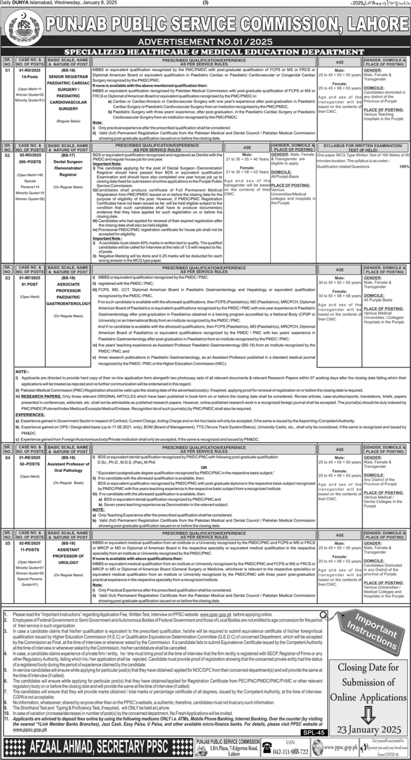 Health Department Punjab Regular Vacancies 2025 through PPSC • Galaxy World
