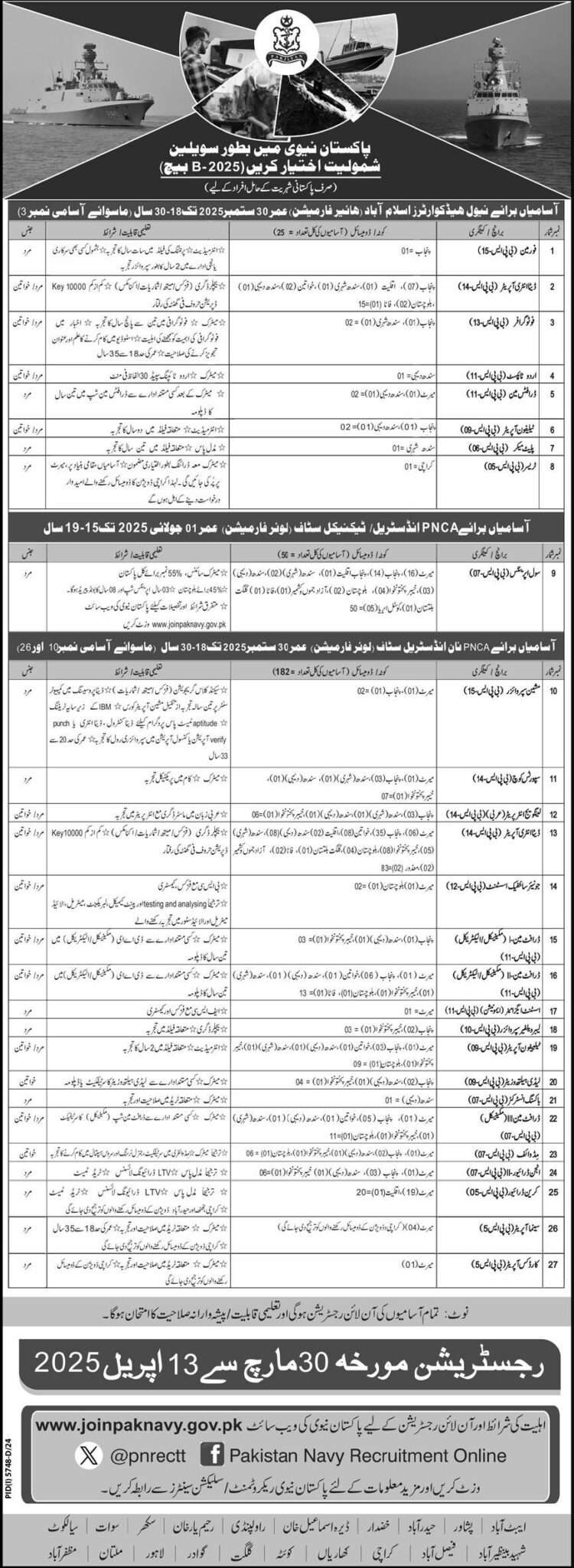 Join Pakistan Navy as Civilian Batch A-2025 (Online Registration ...