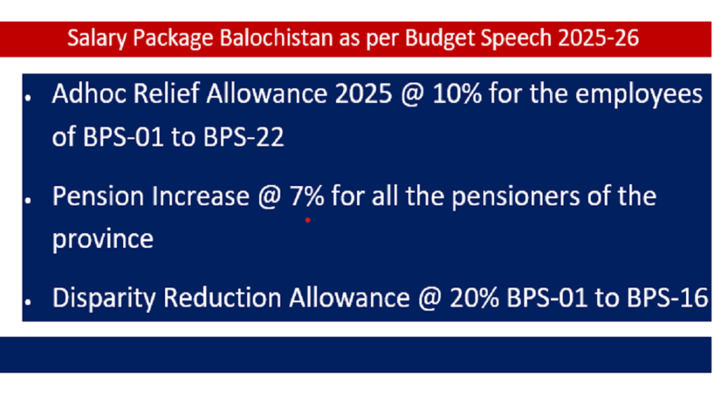 20% Increase in Salary in Budget 2025-26 (Sindh Govt Employees) • Galaxy World